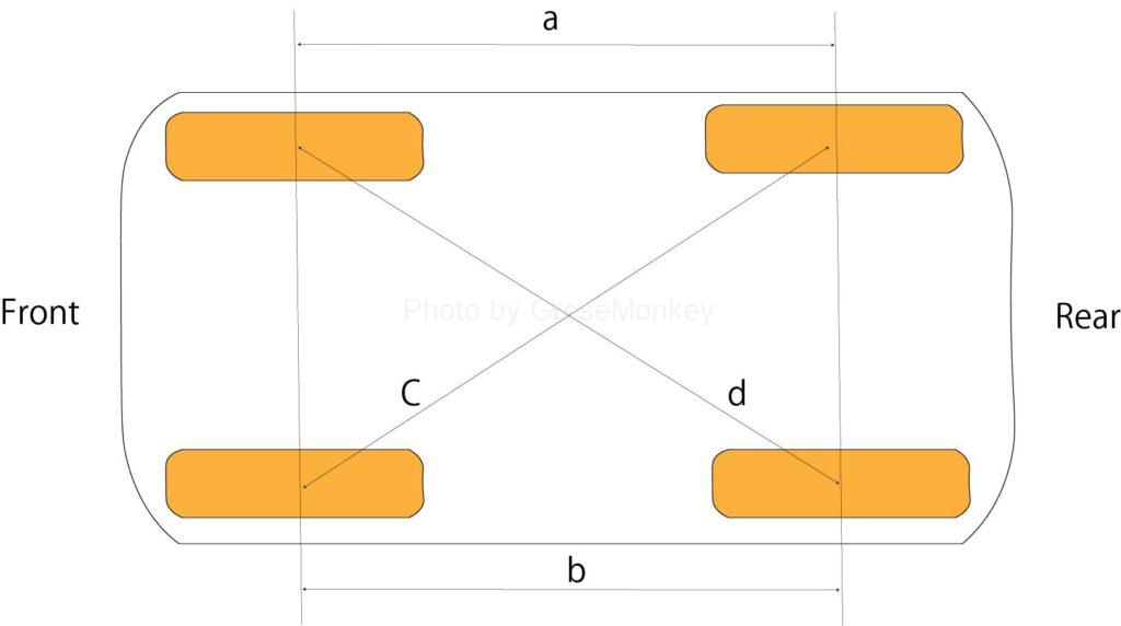 Wheel alignment | Grease Monkey